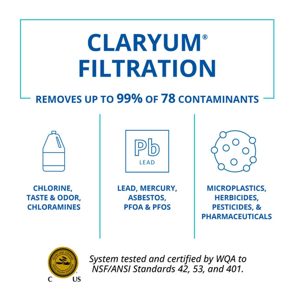 Claryum® 3-Stage Max Flow - Business Connect World